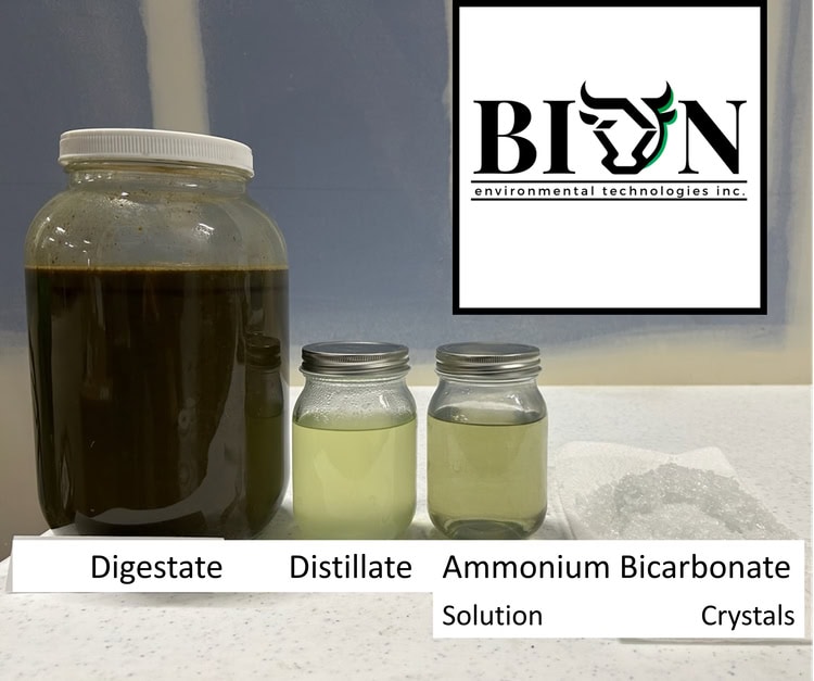 Bion Environmental Technologies introduces new livestock waste Ammonia ...